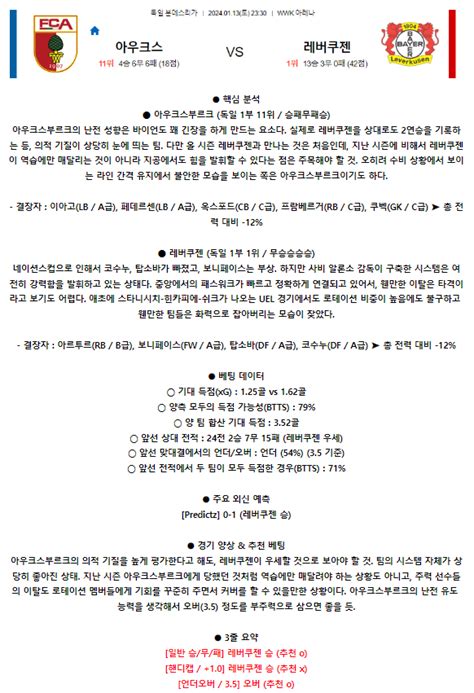 스포츠무료중계 패널축구분석 2330 아우크스부르크 Vs 레버쿠젠 Gl패널종합분석 굿라이브티비해외축구중계사이트