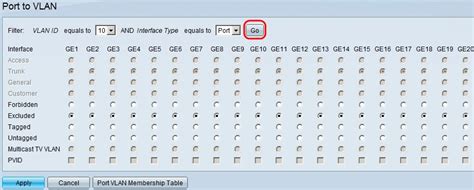 VLAN Configuration On The Series Managed Switches Cisco