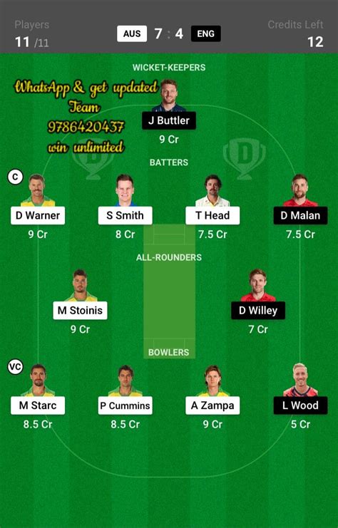 Aus Vs Eng 2nd Odi Match Dream11 Team Fantasy Prediction England Tour