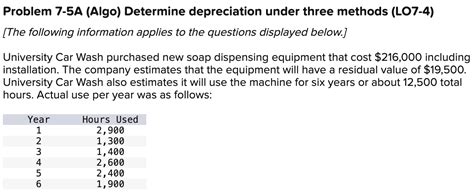 Solved Problem 7 5a Algo Determine Depreciation Under