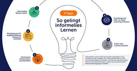 Lernen Inzidentelles Lernen En Passant Wie Und Warum Kinder