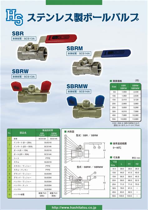 衛生・給排水関連 ステンレス製ボールバルブ Sbr1000 カタログ 橋本産業株式会社