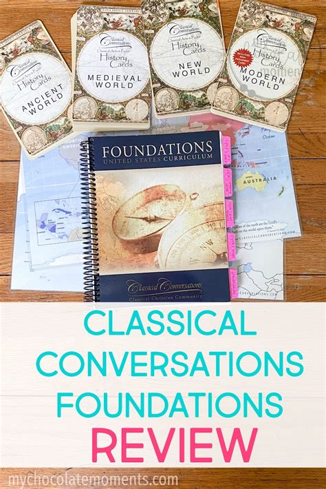 Classical Conversations Foundations Review Thoughts After Our First