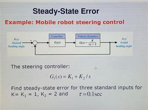 Solved Steady State Error Example Mobile Robot Steering Chegg