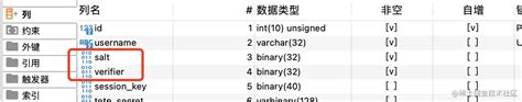 azerothcore使用的srp6无密码认证nodejs实现azerothcore使用srp6无密码校验的js实现 本 掘金