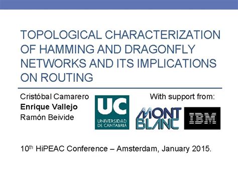 Topological Characterization Of Hamming And Dragonfly Networks And