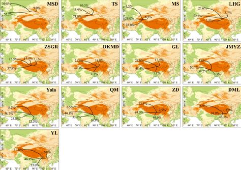 Three Day Backward Air Mass Trajectory Cluster Maps Of Each Sampling