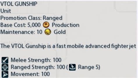 Скачать Sid Meiers Civilization 6 Vtol Gunship Геймплей