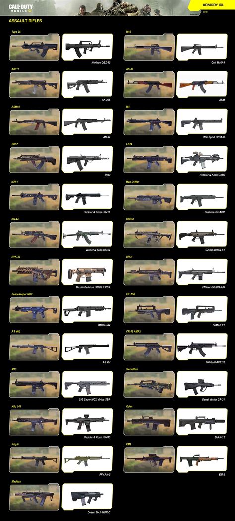 Cod Mobile Guns Inspirations Irl V20 Oc Rcallofdutymobile