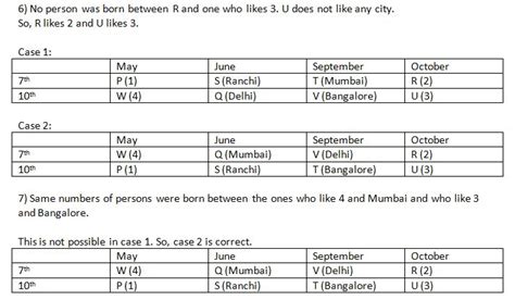 Ibps Po 2018 Prelims Reasoning Test Day 4