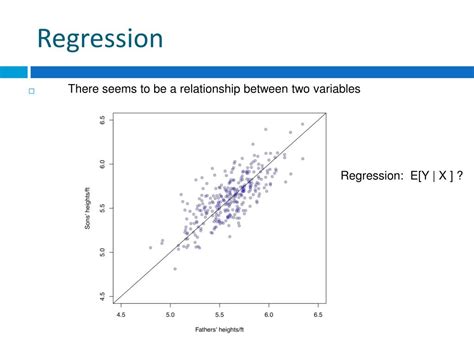 ppt regression models and variable types powerpoint presentation