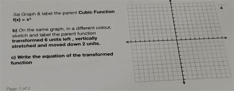 Solved 3a Graph Label The Parent Cubic Function F X X3 Chegg