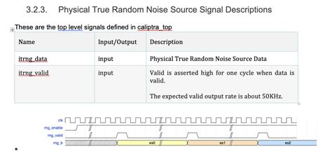 Caliptra Entropy Requirements Issue 262 Chipsalliance Caliptra Rtl