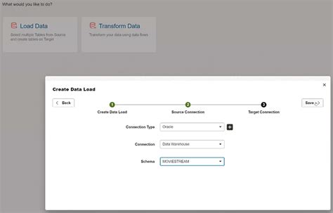 Sharing Data From On Premise Oracle Databases