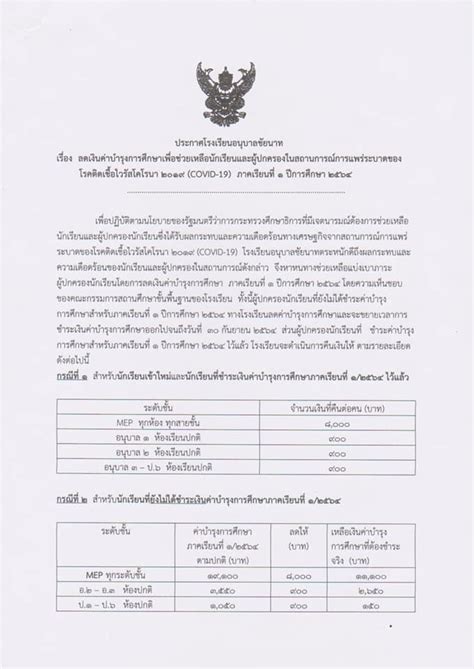 ประกาศโรงเรียนอนุบาลชัยนาท เรื่อง โรงเรียนอนุบาลชัยนาท