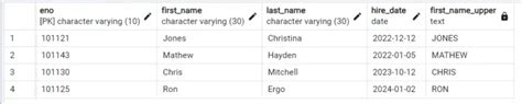 Convert Column To Uppercase In Postgresql Upper Datascience Made