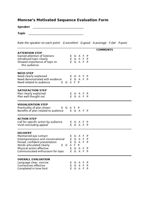 Monroes Motivated Sequence Evaluation Form Pdf