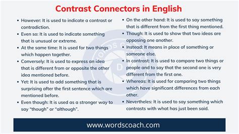 Important Connectors And Examples Word Coach