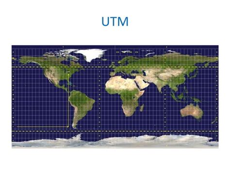 Basic Coordinate System Pptx