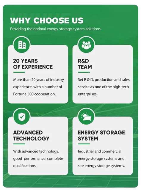 Ah Lifepo Battery Energy Storage System Ess Lifepo Battery Pack Wall Lithium Lifepo Solar