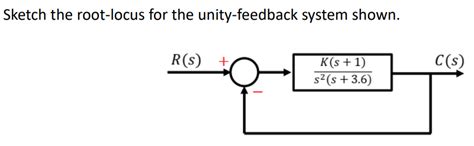 Solved Sketch The Root Locus For The Unity Feedback System