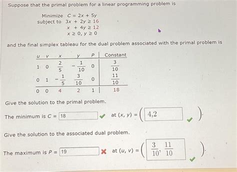 Solved Suppose That The Primal Problem For A Linear Chegg
