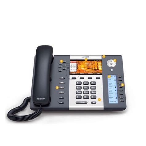 Điện Thoại Ip Atcom A20a21 Entry Level Ip Phone