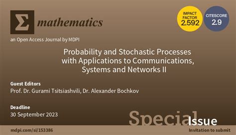 Mathematics Mdpi On Linkedin Mathematics