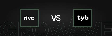 Rivo Loyalty Program Vs Tyb Shop Community Commerce