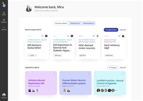 Pluto Biosciences Launches Cloud Based Collaborative Life Sciences Platform For Academia