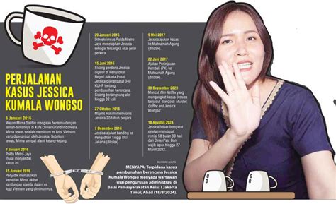 Bebas Bersyarat Setelah Jalani 8 Tahun Penjara