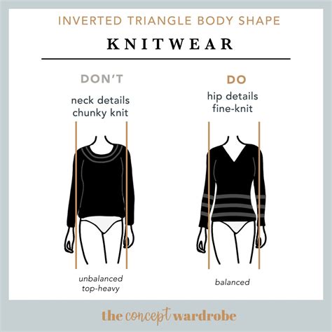 여자체형분석코디 01 역삼각형 체형inverted Triangle Shape 네이버 블로그