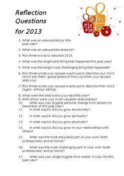 Reflection Questions By Chihab Zinbe TPT