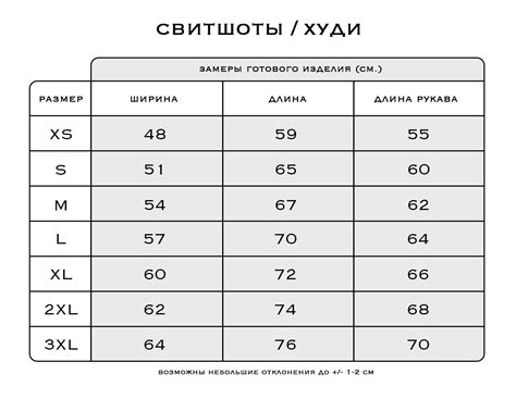 Мужские размеры пальто таблица Sky wool ru
