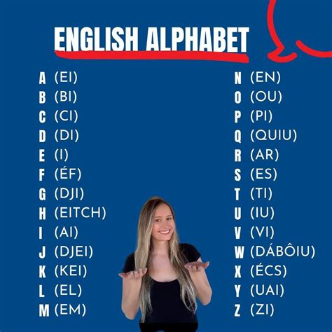 SayHi English Online Programs on Instagram Você sabia a pronúncia do