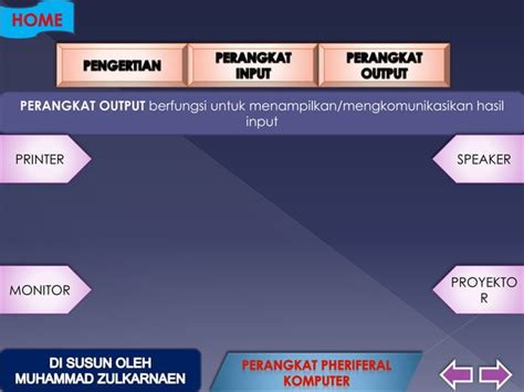 Perangkat Input Output Komputer PPT