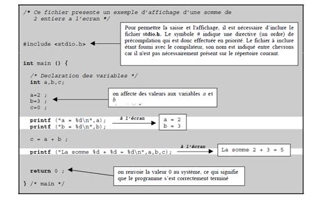 Programmer En C