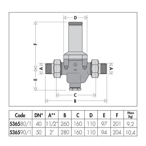 Bronze Pressure Reducing Valve Buy In Dubai Saudi Arabia