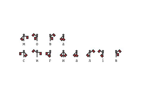 Semaphore Tntt Semaphore Tntt