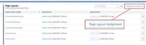 salesforce page layouts