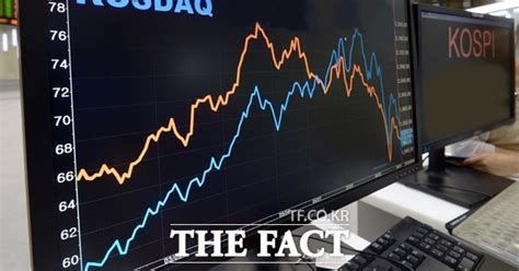 코스피 장 초반 2600선 터치종가 기준 4개월만