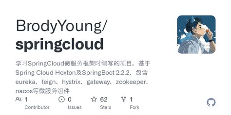GitHub BrodyYoung springcloud 学习SpringCloud微服务框架时编写的项目基于Spring Cloud Hoxton及SpringBoot