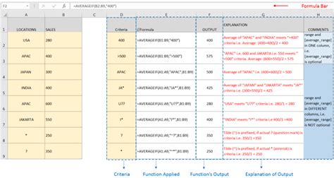 Excel VBA Border Around Range VBA Borders Linestyle VBA Outside