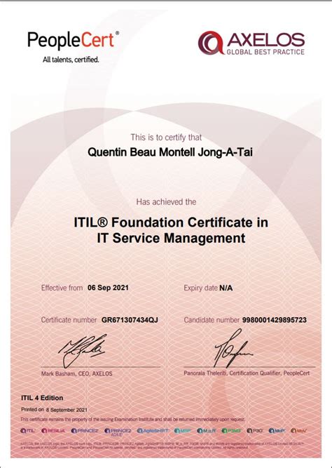 Quentin J On Linkedin Development Personalgrowth