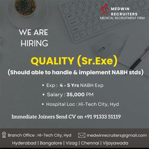 Association For Healthcare Quality Professionals On Linkedin Hiringalert Healthcarequality India