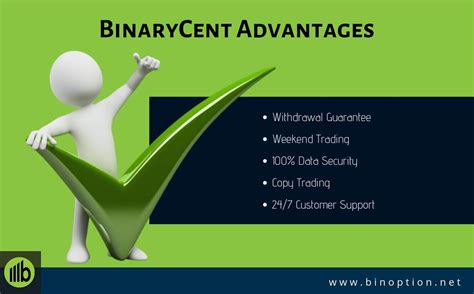 Binarycent Review 2021 The Secret Of Successful Binary Forex Cfd