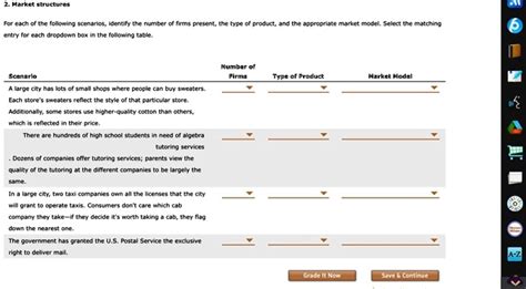 Solved Text 2 Market Structures For Each Of The Following Scenarios Identify The Number Of