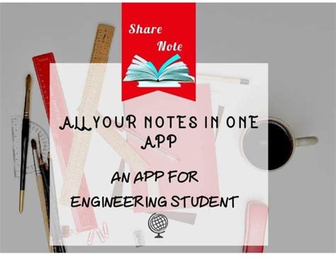 Jyothish Pj On Linkedin Sharenote Sravan Nithin Memories Ceal Techjourney Sharenote Cordova