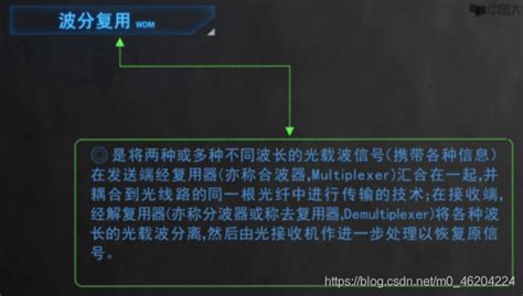 图文并茂——频分复用、时分复用、码分复用、复用和多址的区别mr Dayang Gitcode 开源社区
