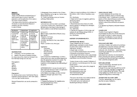 BIOSTAT MODULE Module Epidemiology Study Of The Distribution And Determinants Of Studocu